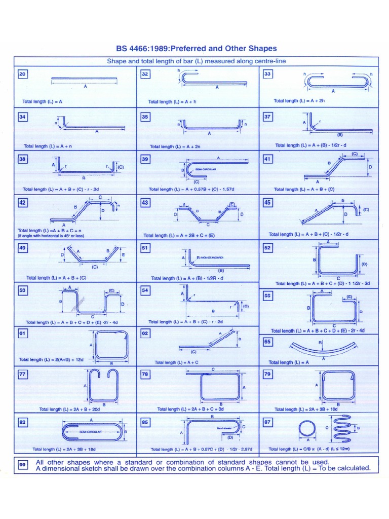 BS 4466 Shape Codes | PDF