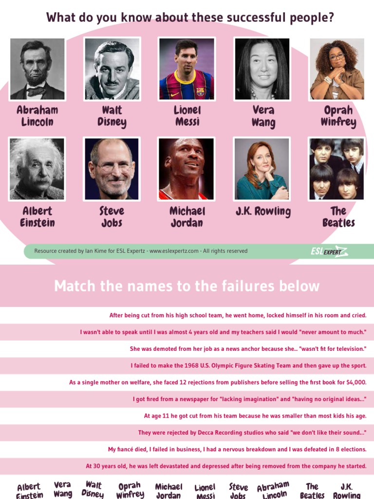 Failure Activity Esl Expertz | PDF