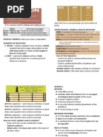 Lesson 4-Elements of Arts | PDF | Shape | Color