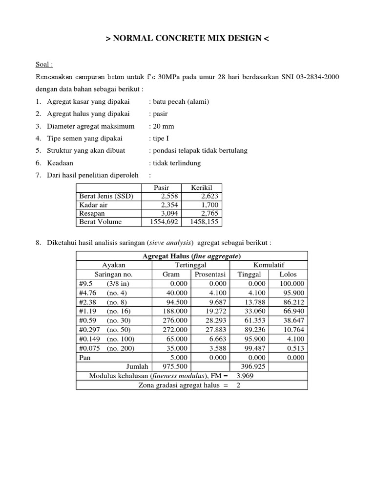 Normal Concrete Mix Design | PDF