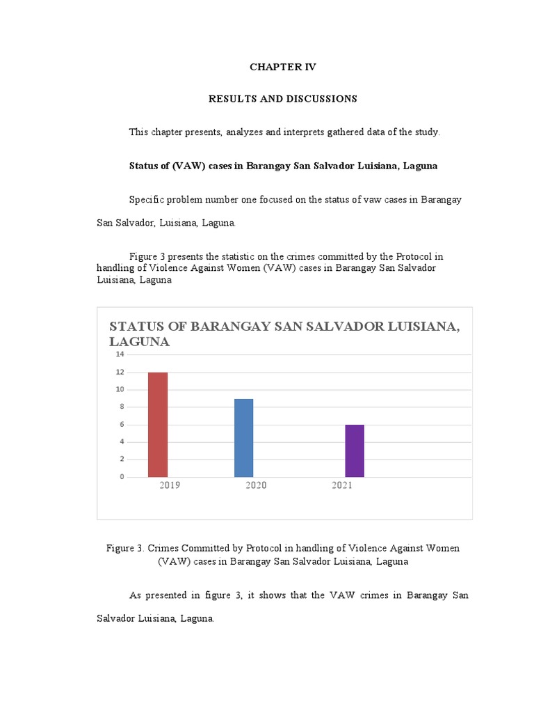 11 - Chapter 4 (Abulencia) | PDF | Violence | Violence Against Women