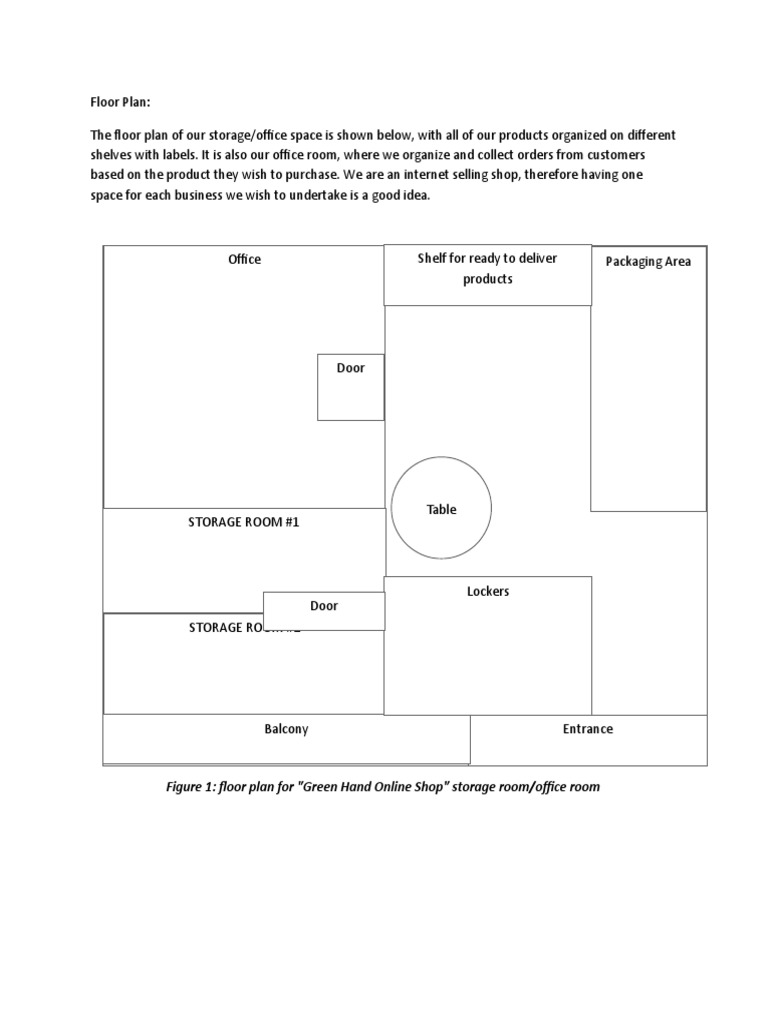 Green Hand Online Shop Storage Plan | PDF