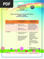 Grade 1 - Action Plan On Reading Intervention For Struggling Readers ...