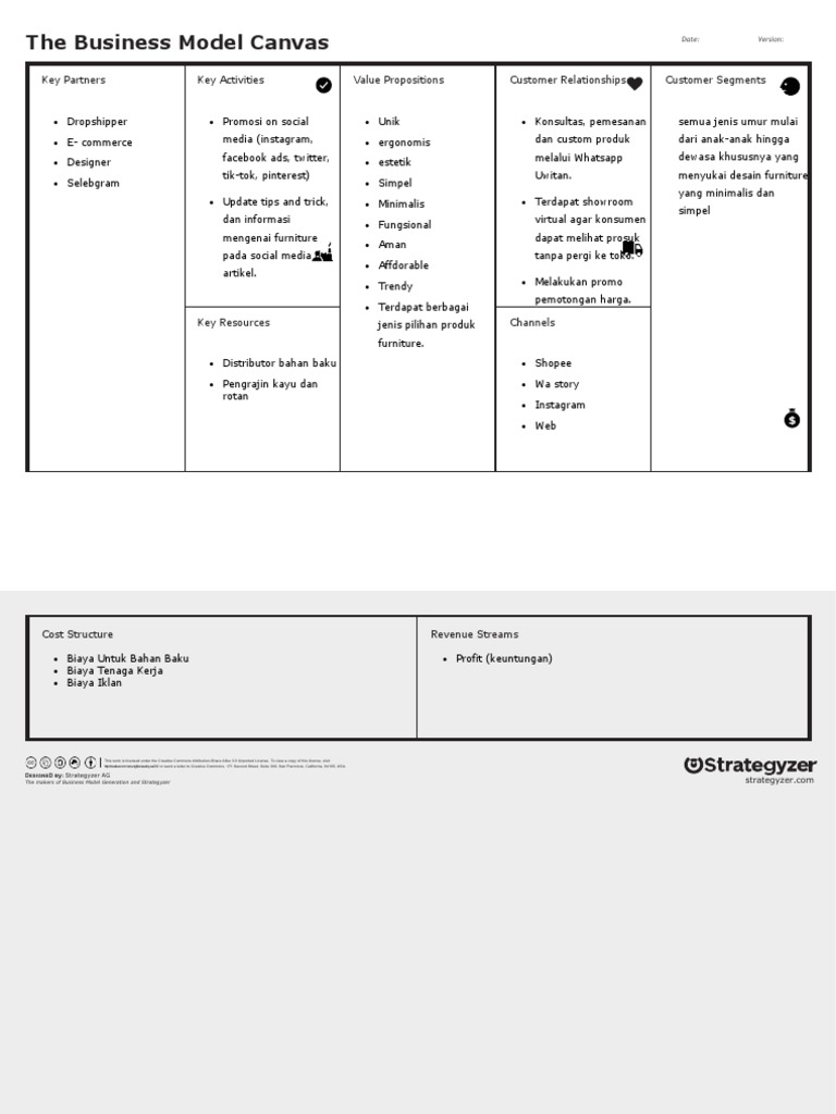 Business Model Canvas | PDF
