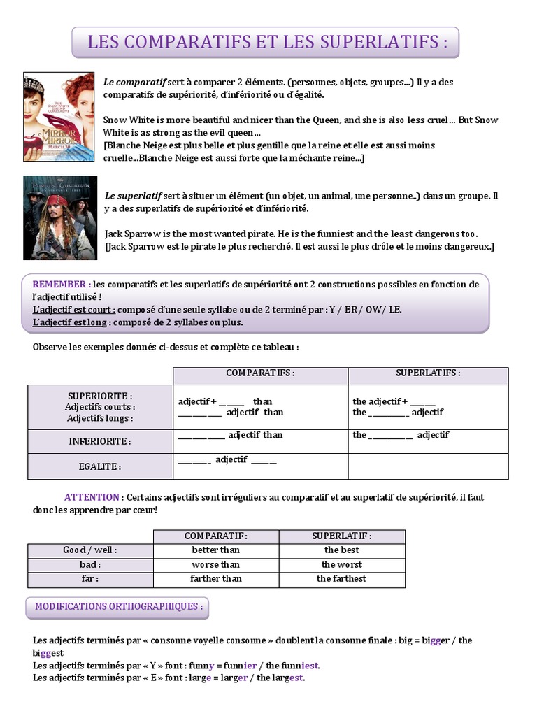 Comparatifs et Superlatifs en Anglais | PDF | Linguistique | Mécanique ...