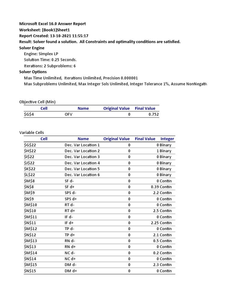 Apoorva Final | PDF | Algorithms | Algorithms And Data Structures