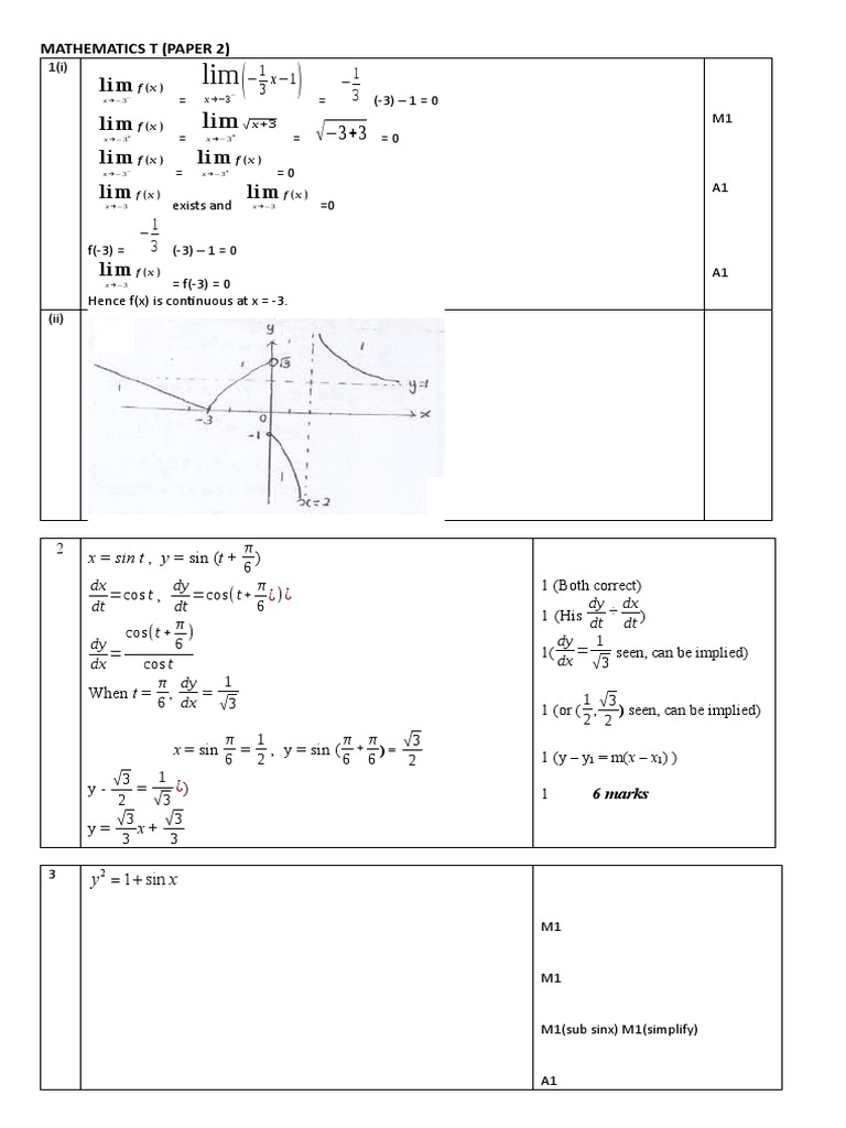 Lim Lim Lim Lim Lim Lim: Mathematics T (Paper 2) | PDF | Applied And ...