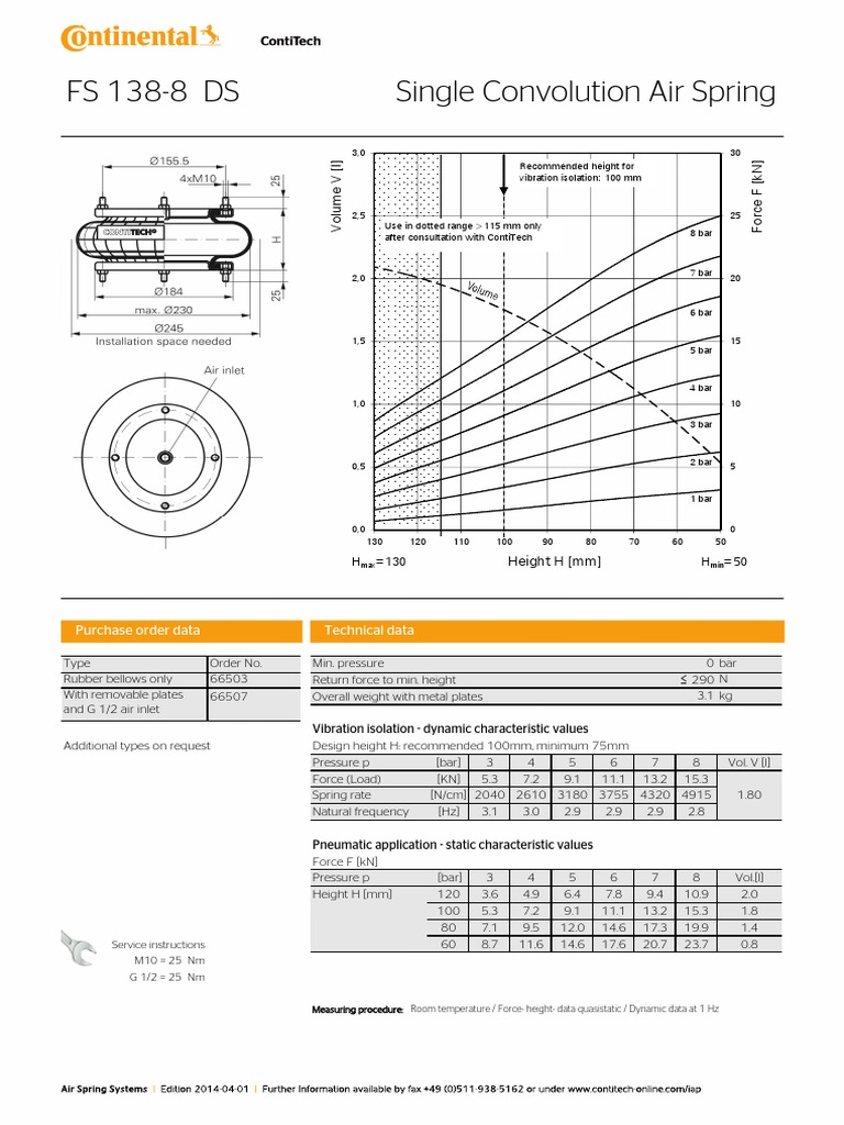 FS 138-8 DS Single Convolution Air Spring: Purchase Order Data ...