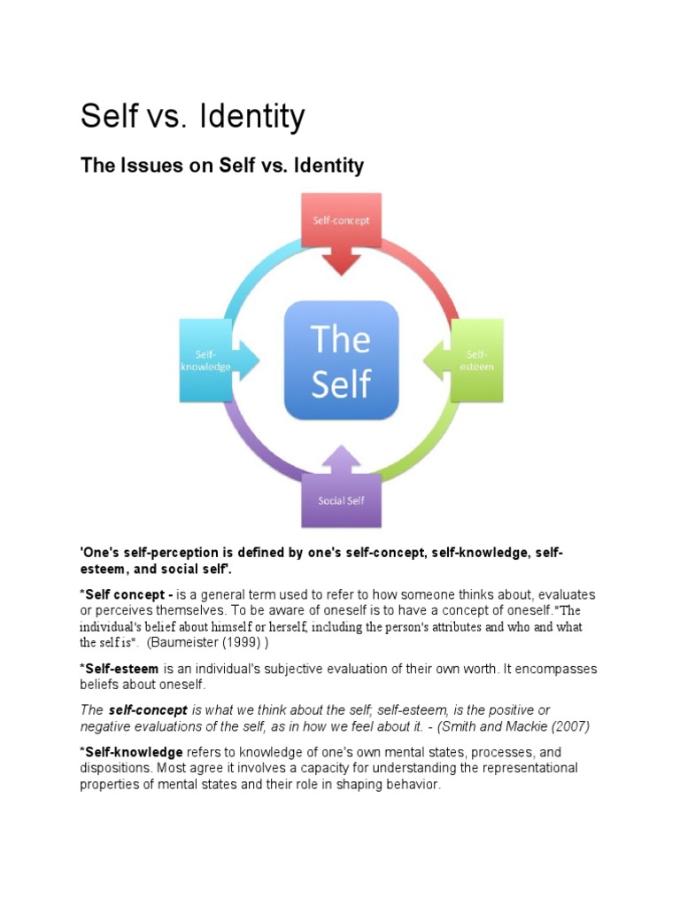 Self vs. Identity - Exploring Concepts of the Self and How Identity ...