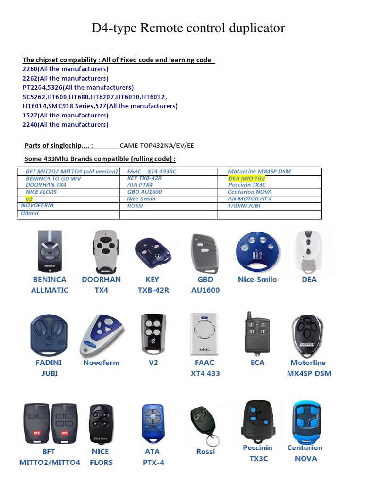 D4-Type Remote Control Duplicator: The Chipset Compability: All of Fixed Code and Learning Code ...