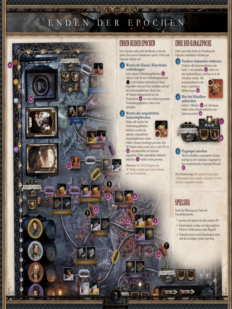 Brass-Birmingham-Rulebook-DE Single Pages Part3 | PDF
