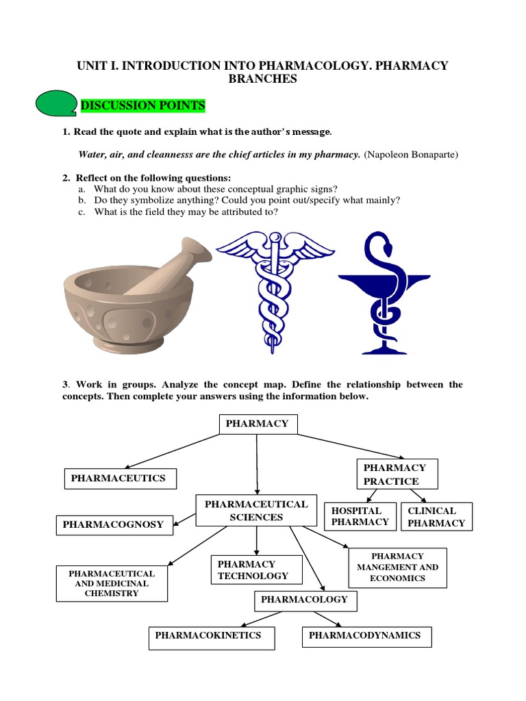 Unit I. Introduction Into Pharmacology. Pharmacy Branches Discussion ...