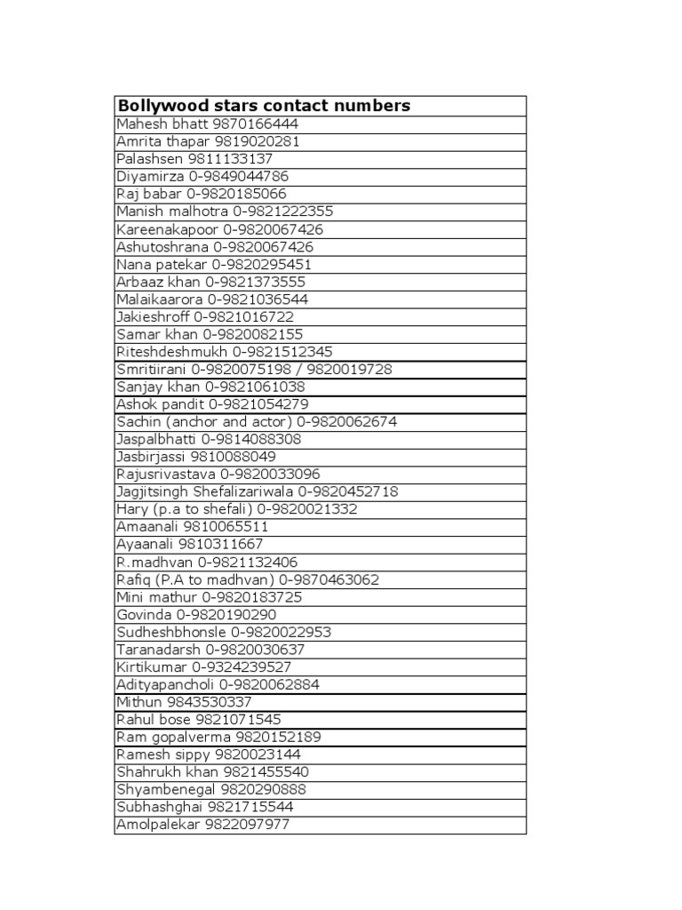 Bollywood Stars Contact Numbers | PDF | Film Production Districts ...
