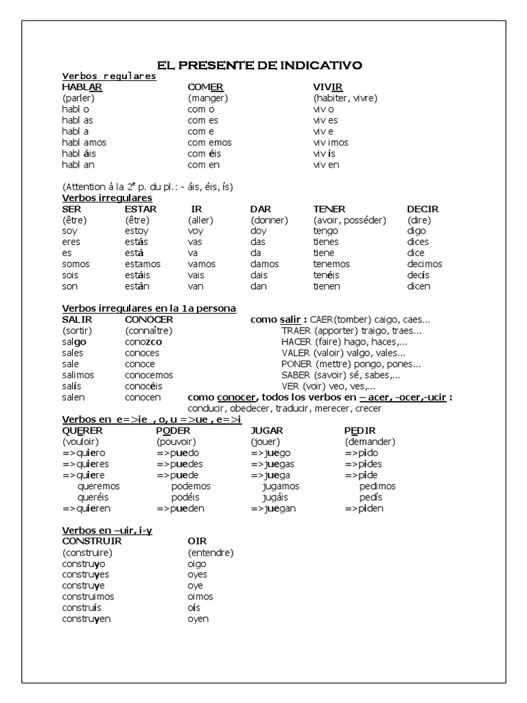 Presente de Indicativo | PDF