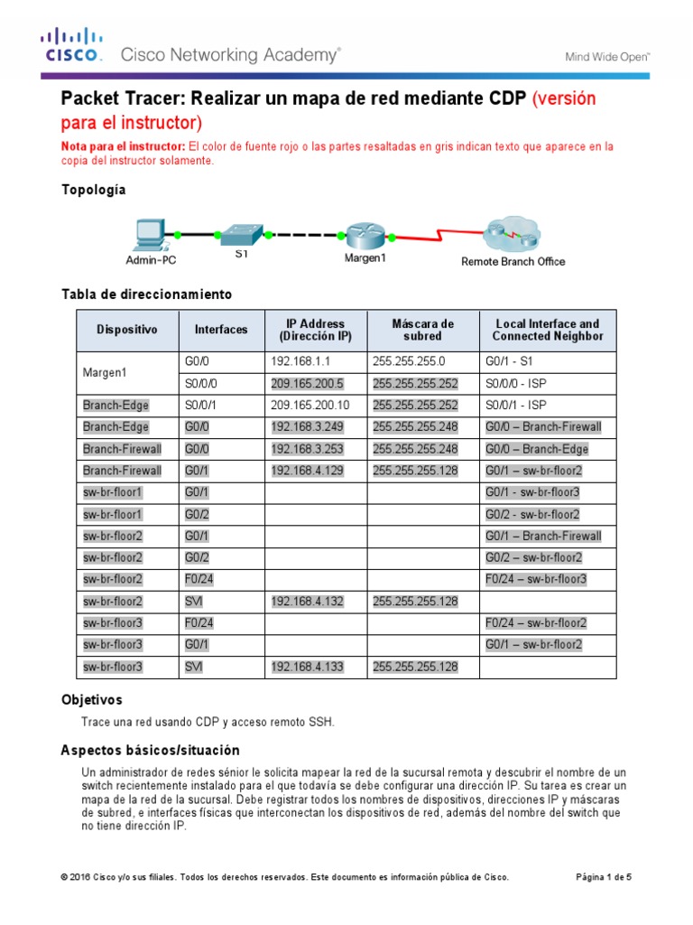 10.1.1.4 Packet Tracer - Map A Network Using CDP - ILM | Descargar gratis PDF | Enrutador ...