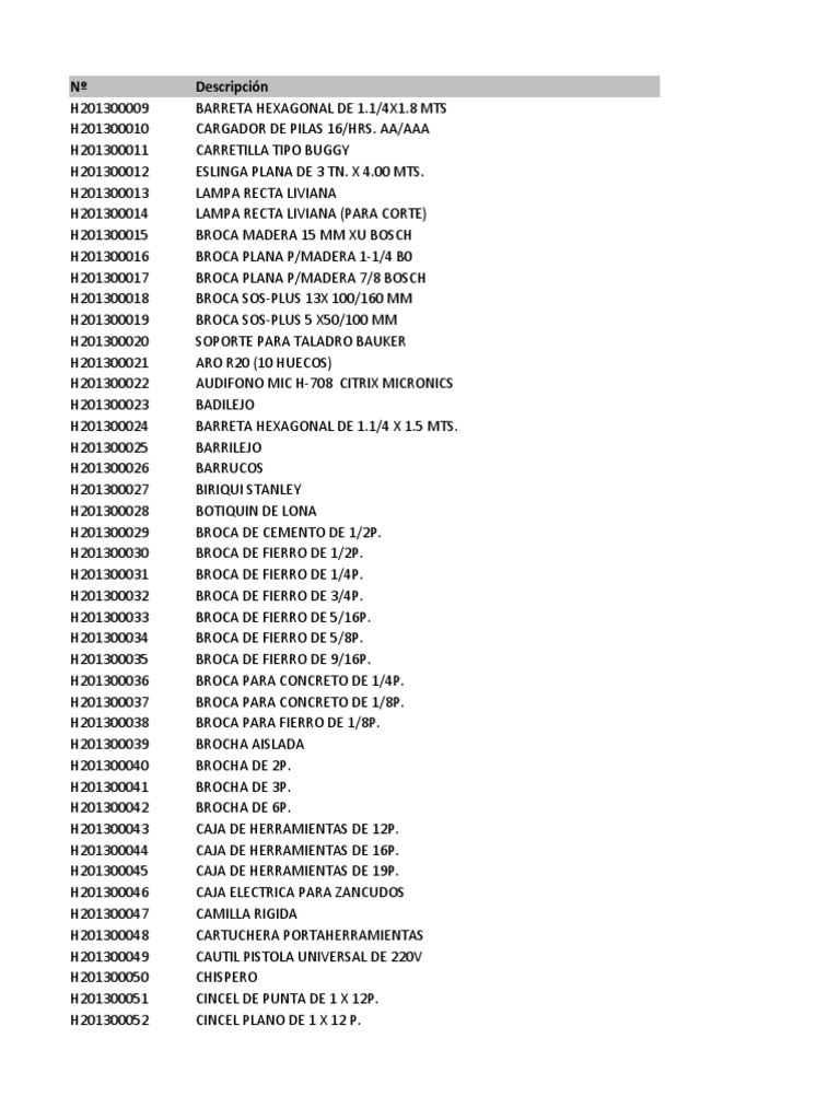 Catalogo de Materiales | PDF | Bienes manufacturados | Equipo