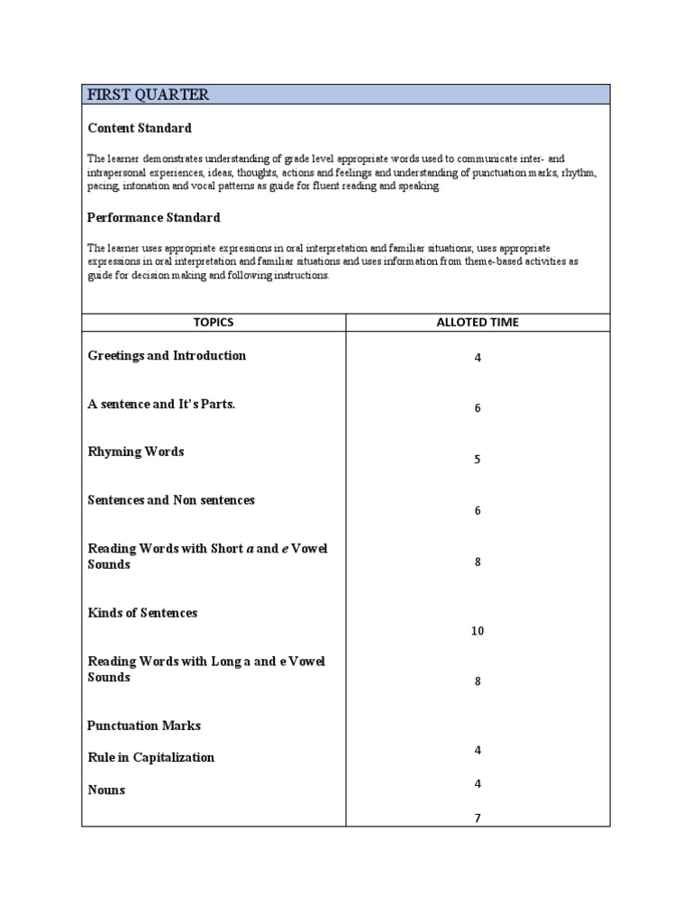 English Class 2 Course Outline | PDF | Verb | Word