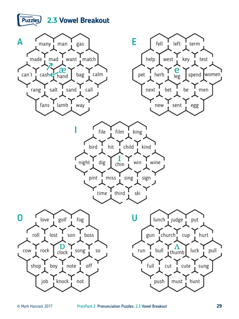 2.3: Vowel Breakout Vowel Breakout | PDF