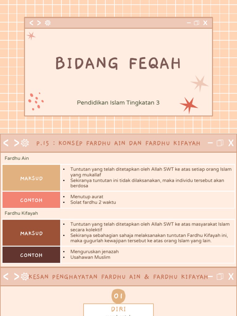 Feqah | PDF