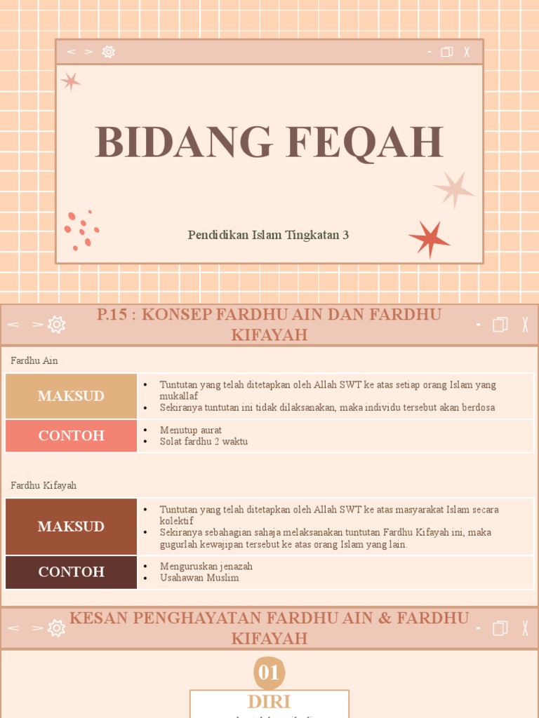 Feqah | PDF