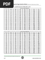 OSHA (Case Study 2) 2 | PDF | Emergency | Emergency Evacuation