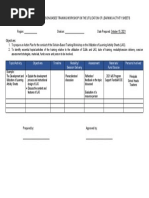 Curriculum Coverage Report Template | PDF