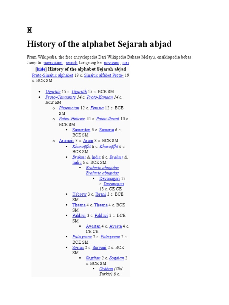 History of The Alphabet Sejarah Abjad | PDF | Alphabet | Notation