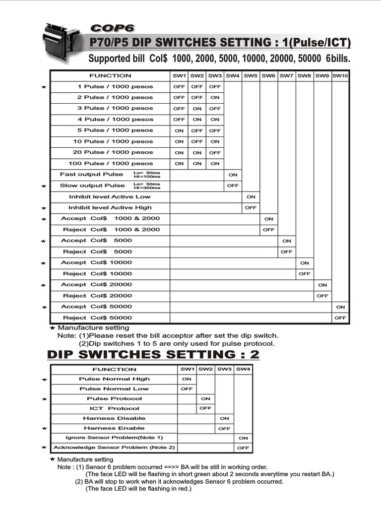 p70 Cop6.p5 (Pulse - Ict) | PDF | Currency | Foreign Exchange Market