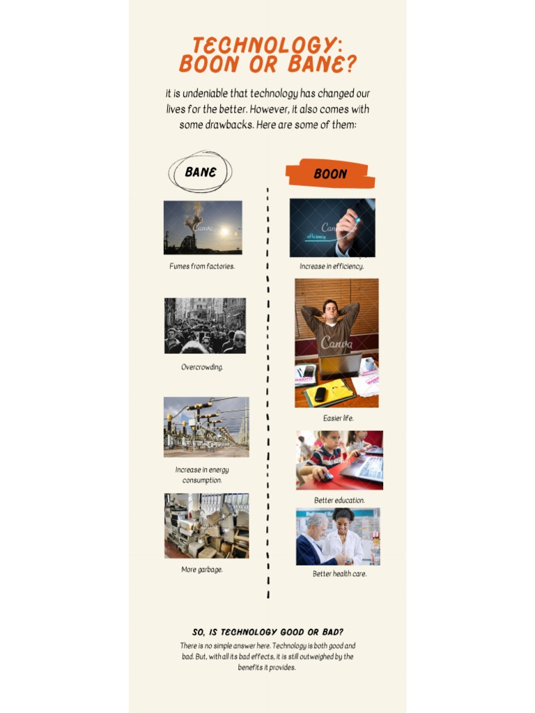 Technology Boon or Bane | PDF