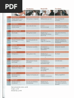 LONGMAN Intelligent - Business Pre-Intermediate Coursebook | PDF ...