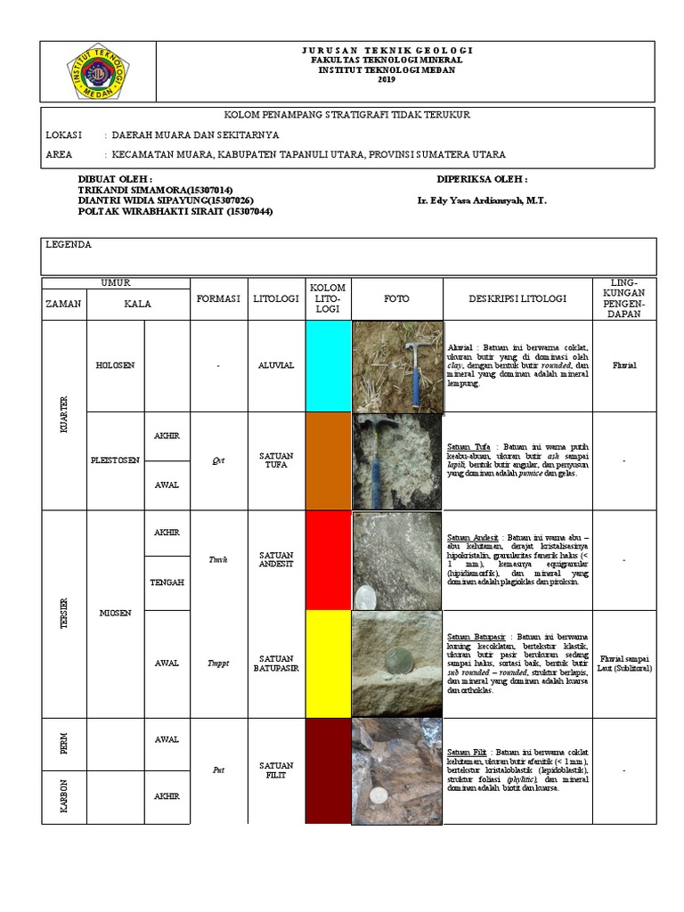 Stratigrafi dan Litologi Muara Tapanuli | PDF