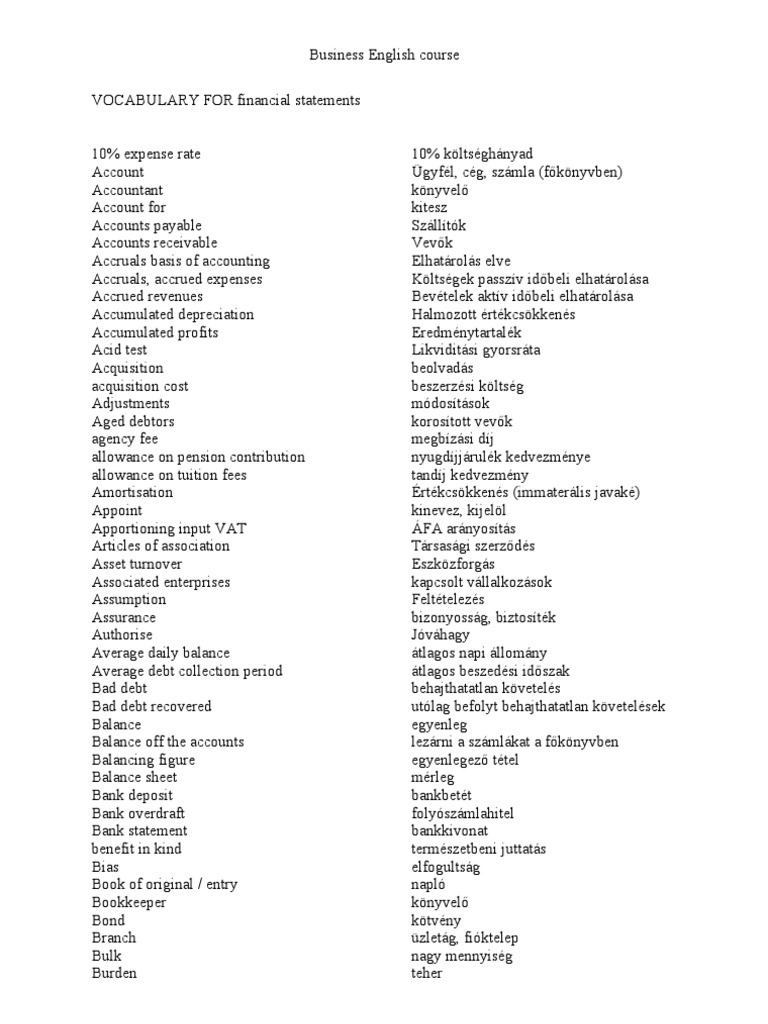 Complete Business English Vocabulary | PDF