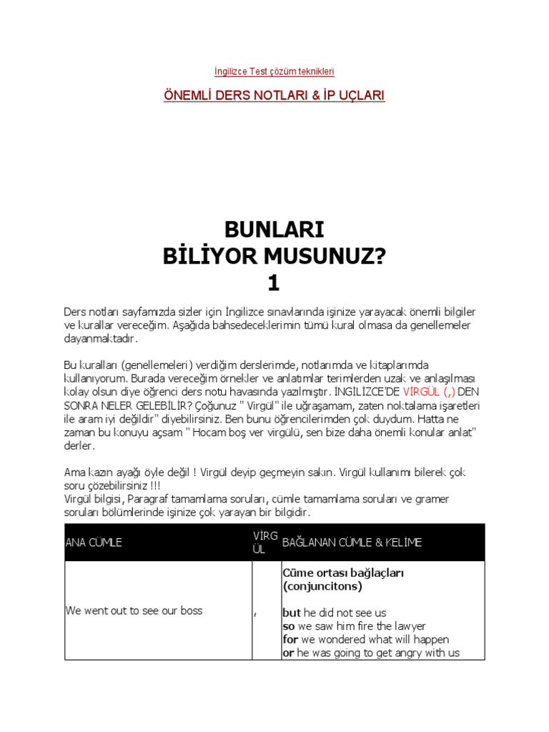 Ahmet Akin PDF Dosyalar | PDF