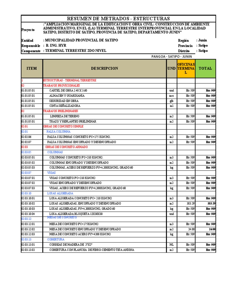 Planilla de Metrados Adicional | PDF