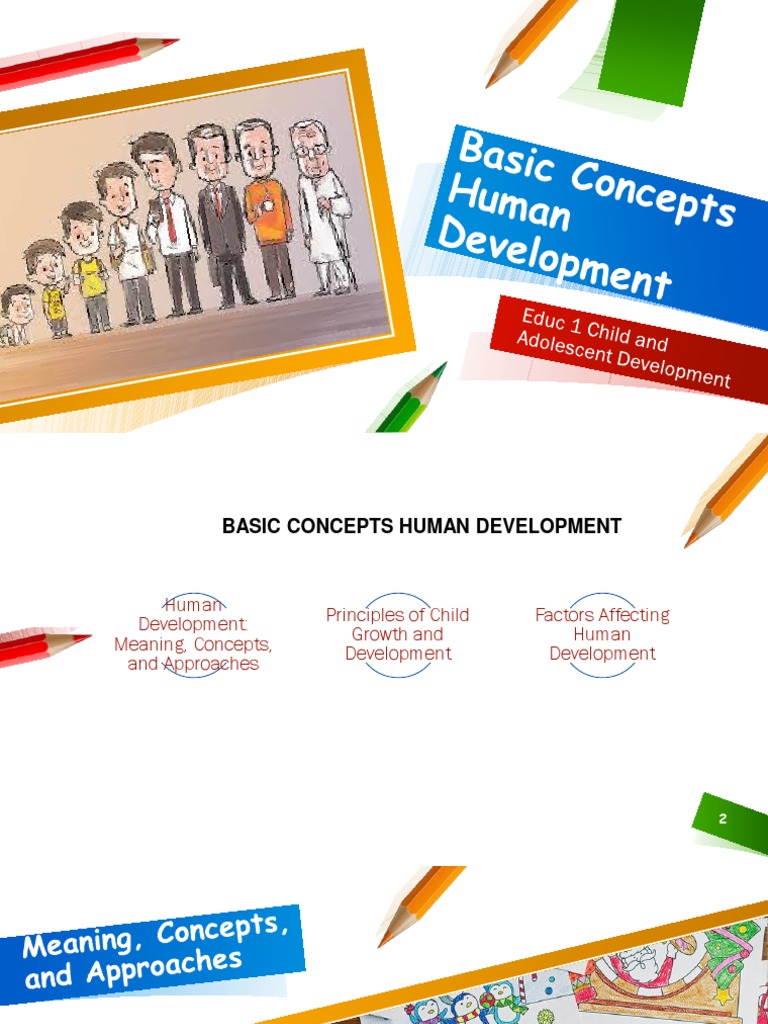 Principles of Human Development Explained | PDF | Relationships | Child ...