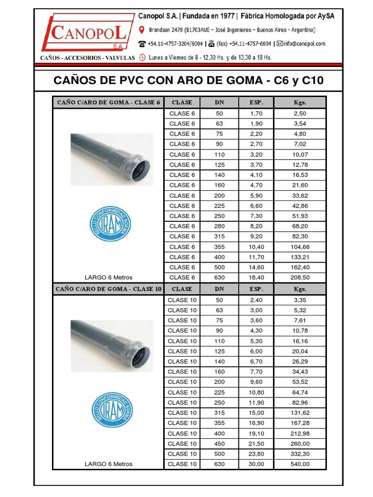 Caños PVC Con Aro de Goma C6 y C10 | PDF