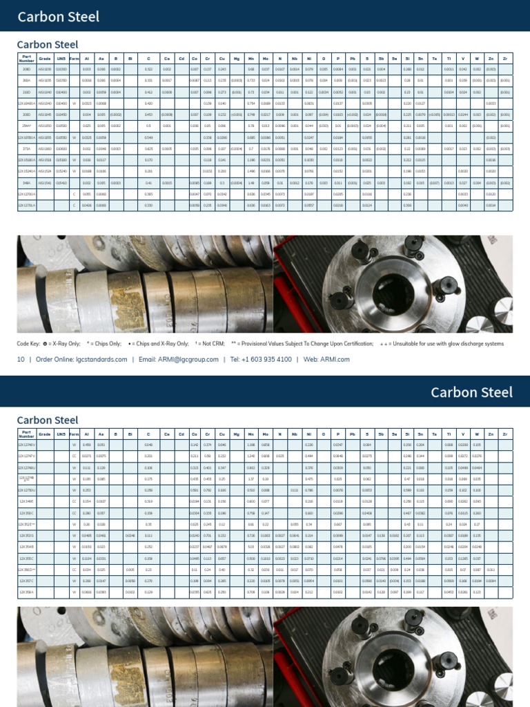Catalog MBH - Catalogue Carbon Steel Low Alloy Steel | PDF | Manganese ...