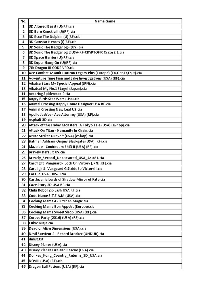 List Game 3DS Cia | PDF | Mario | Video Games