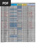 Transpo Schedule Form | PDF