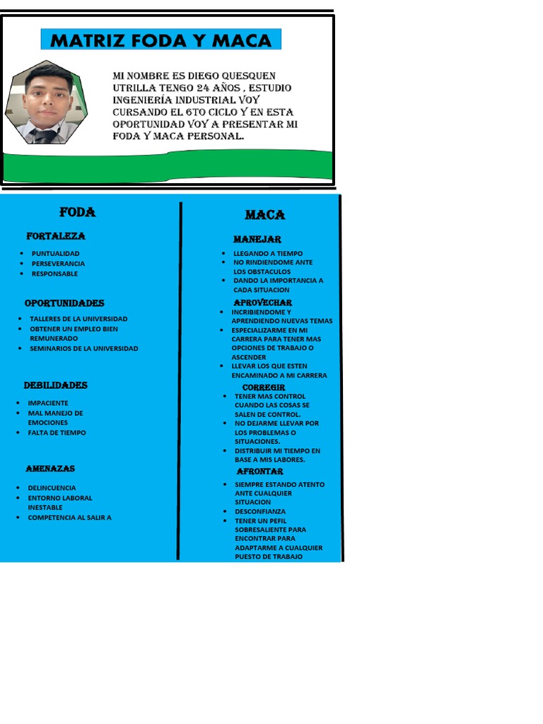 Foda y Maca Diego Quesquen | PDF