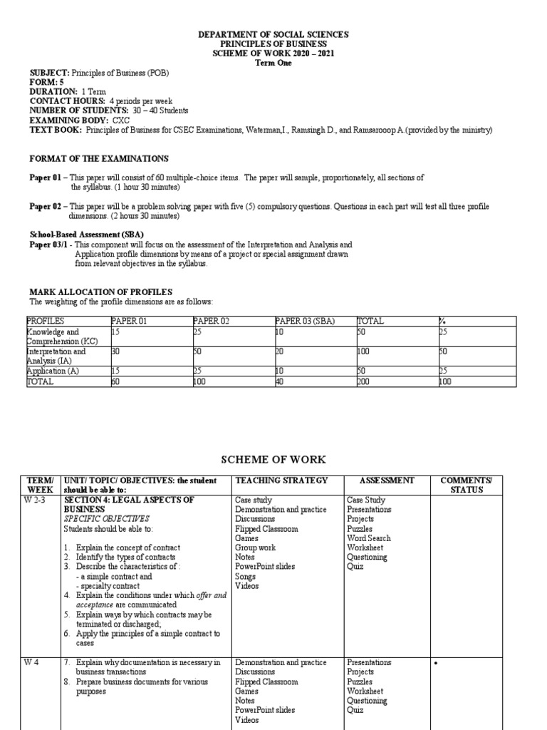 Scheme of Work POB 5 Term 1 2020 2021 | PDF | Marketing | Microsoft Power Point