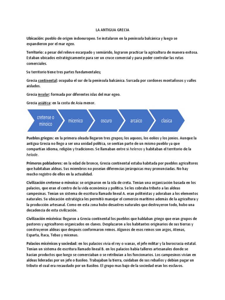 La Antigua Grecia Resumen | PDF | Antigua Grecia | Esparta