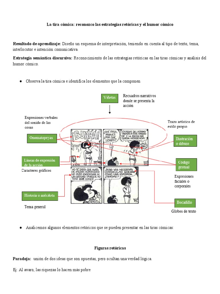 Material La Tira Comica | PDF | Humor