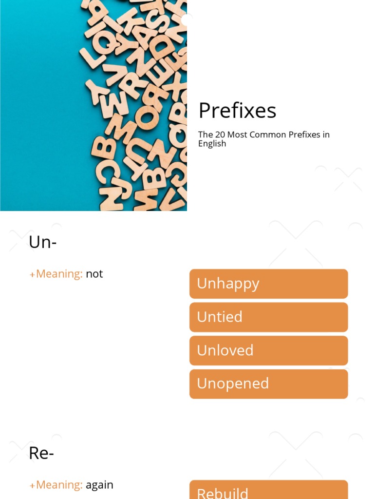 Prefixes: The 20 Most Common Prefixes in English | PDF