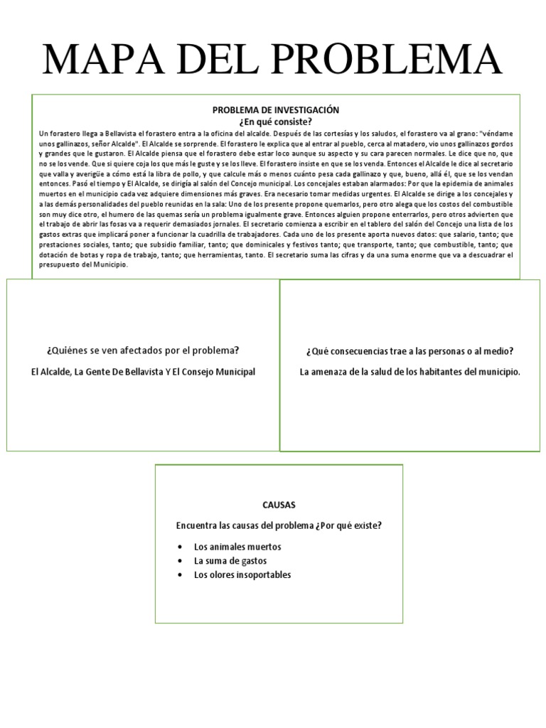 Mapa Del Problema | PDF | Alcalde