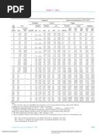 NEC - Table 8 Conductor Properties | PDF | Physics | Electrical Engineering