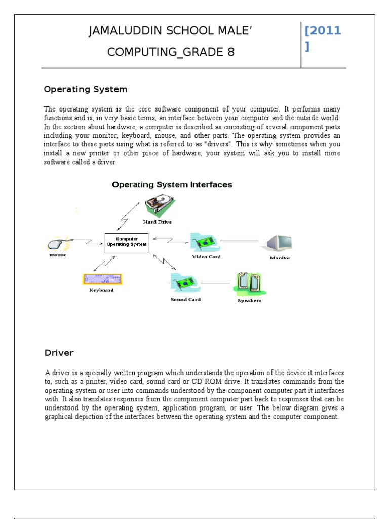 Understanding Operating Systems: An In-Depth Look at Operating System ...