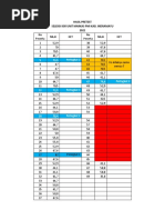 Respuestas U Baremos de Correción Del Reversal Test | PDF | Ajedrez ...