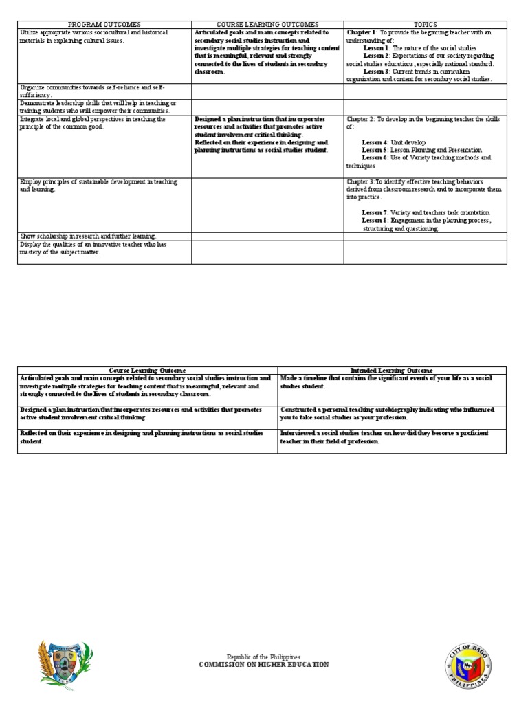 Teaching Approaches Module 1 | PDF | Teachers | Teaching Method