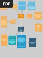 Suelos Humíferos - Características, Tipos y Animales - Lifeder PDF ...